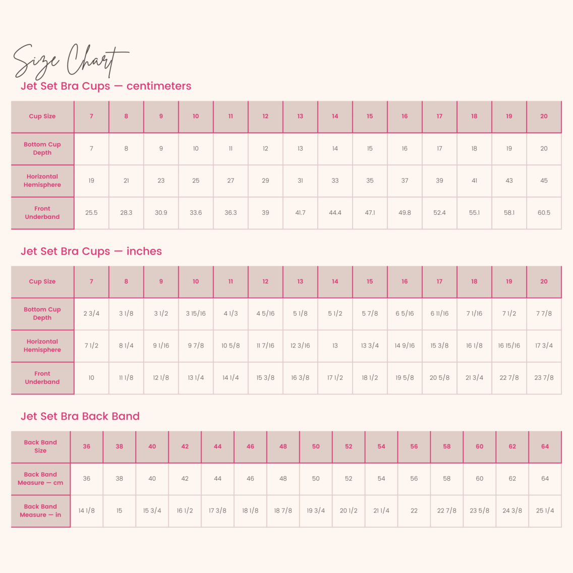 Jet Set Bullet Bra Pattern – Sew Busty Community + Patterns