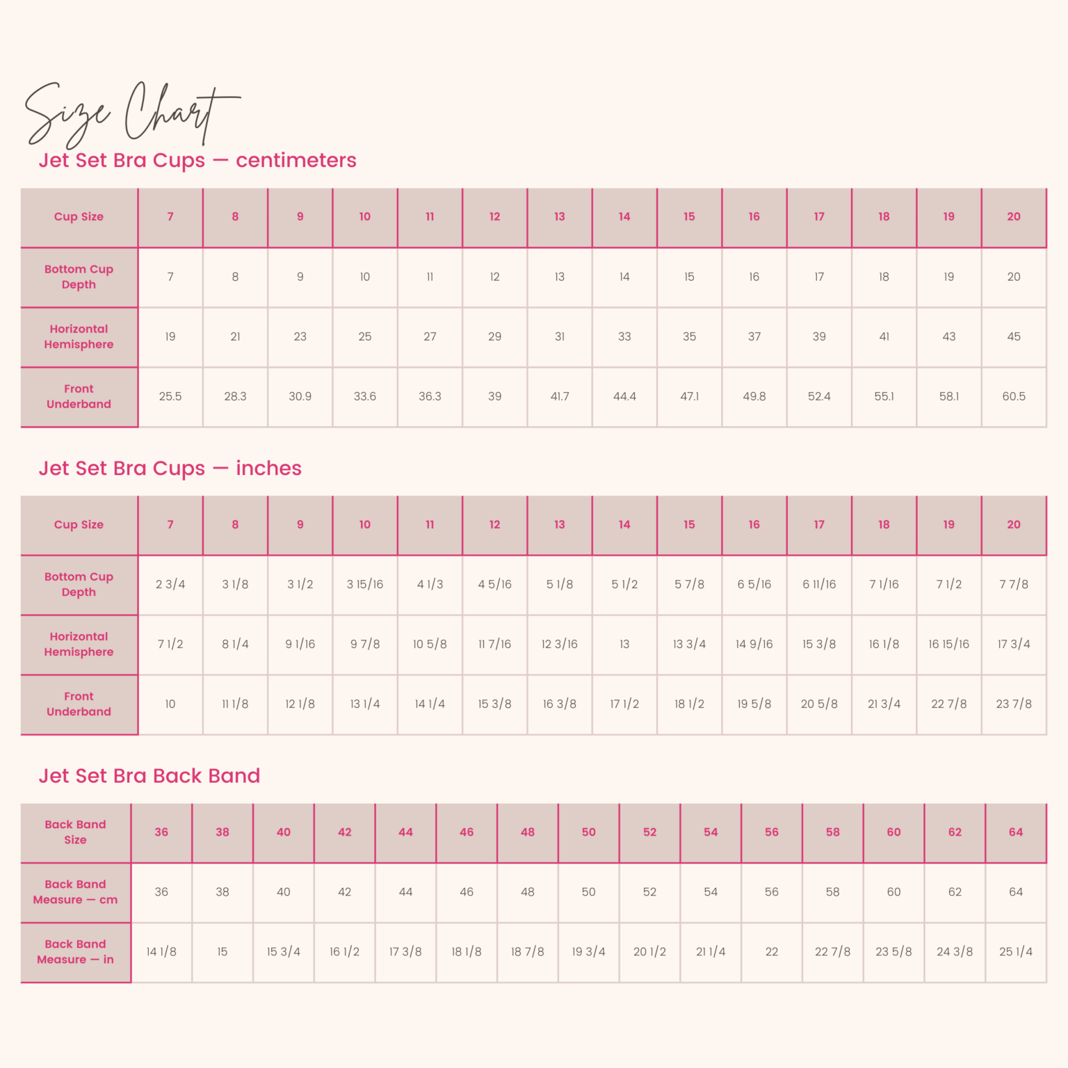 Jet Set Natural Bra Pattern – Sew Busty Community + Patterns