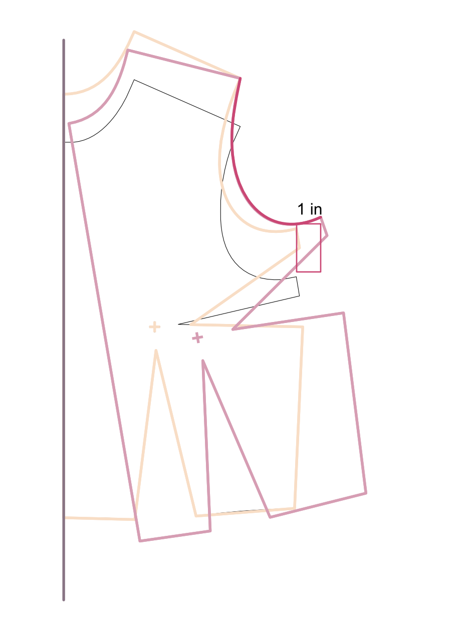 Full Bust Adjustment Guide | Pivot + Slide Giant FBA – Sew Busty ...