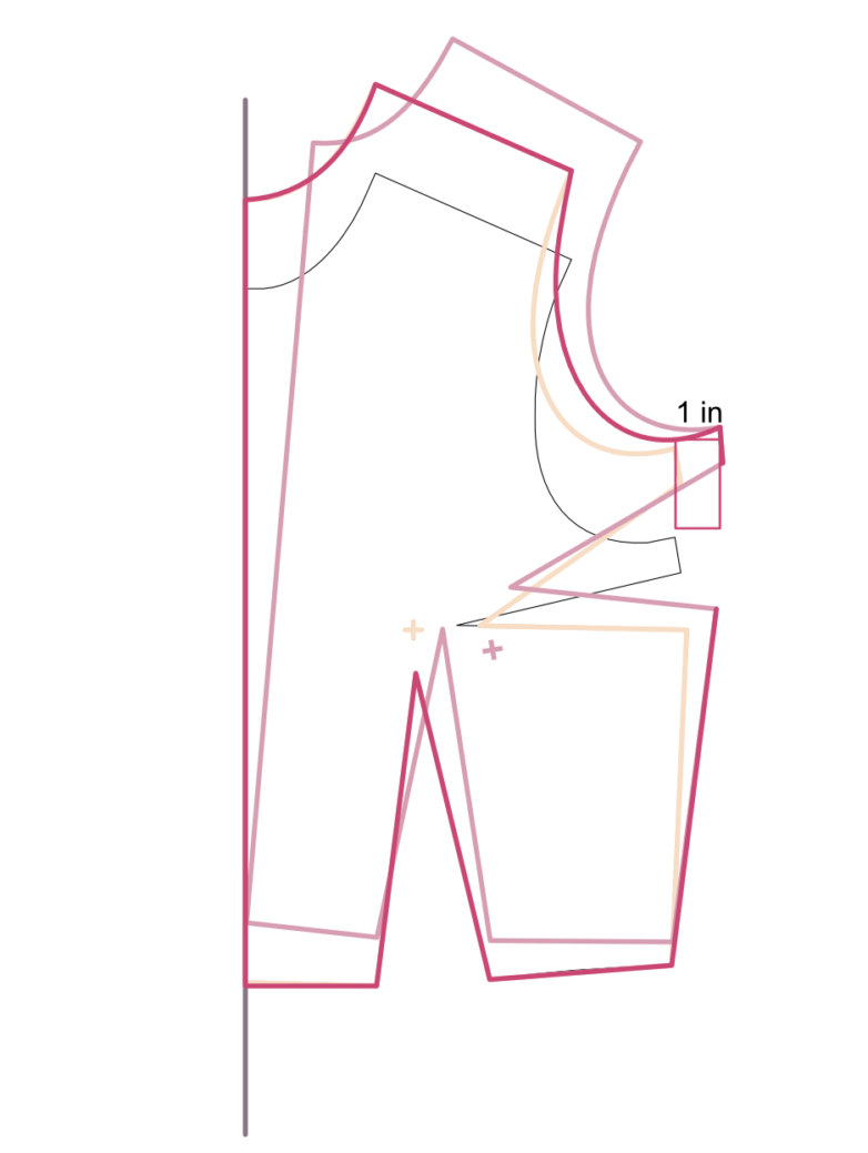 Full Bust Adjustment Guide | Pivot + Slide Giant FBA – Sew Busty ...
